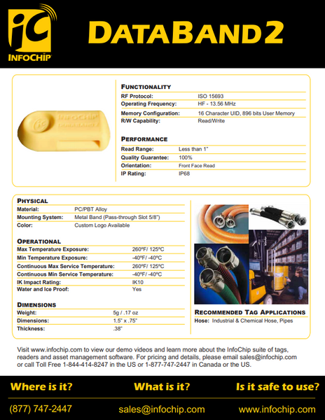 DATABAND2-HF-001 DataBand 2 – Star Source LLC