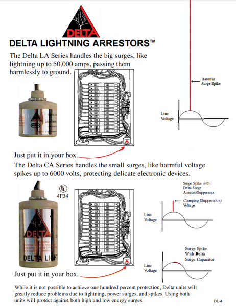CA302R Delta Surge Capacitors – Star Source LLC