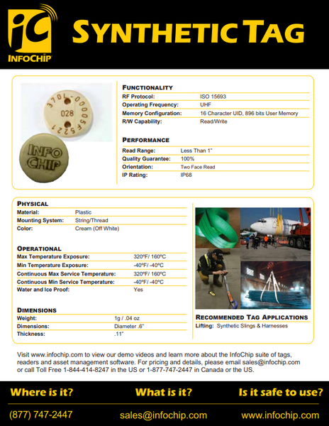 BUTTON-HF-005 Synthetic Button w/ Holes – Star Source LLC