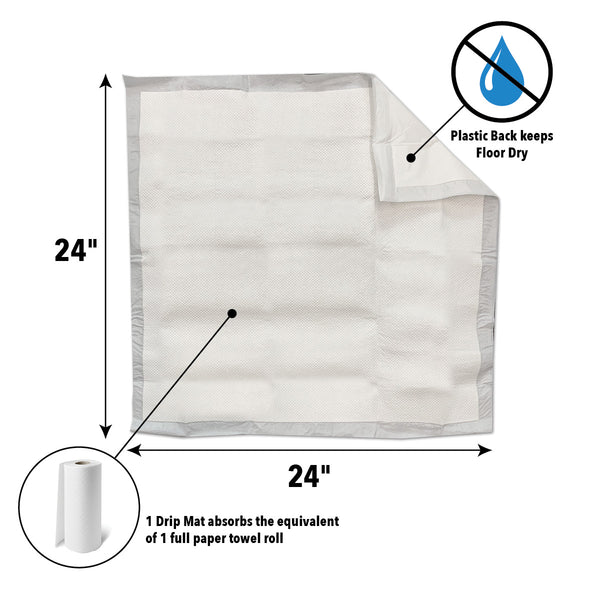Drip Mats – Star Source LLC