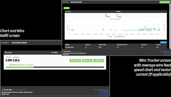 WC-1-WS-S Wire Tracker Digital Wire Monitor – Star Source LLC