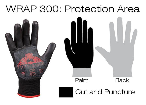 CPR-300, CP Wrap 300 Series, Size S-XL – Star Source LLC